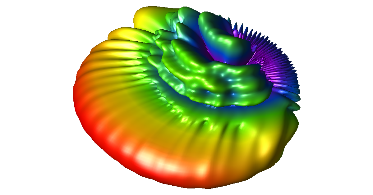 User Defined Antennas | WaveFarer® Radar Simulation Software | Remcom